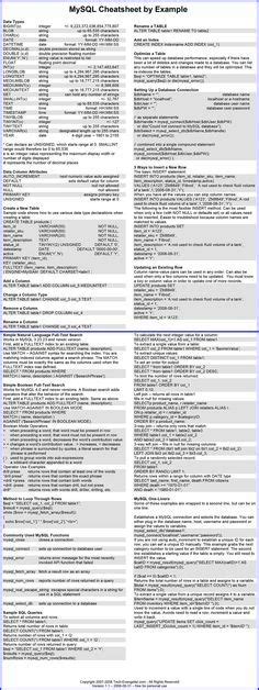 MySQL Cheat Sheet By Example Mysql Excel Spreadsheets Templates Kanban