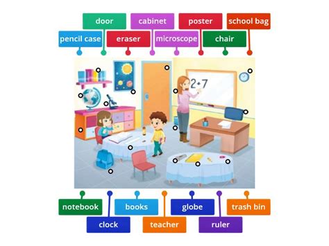 Label The Classroom Labelled Diagram Label The Classroom Labelled Diagram