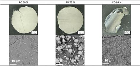 Surface Structure For Processing With Laser B At 40 Jcm⁻² Pulse Fluence