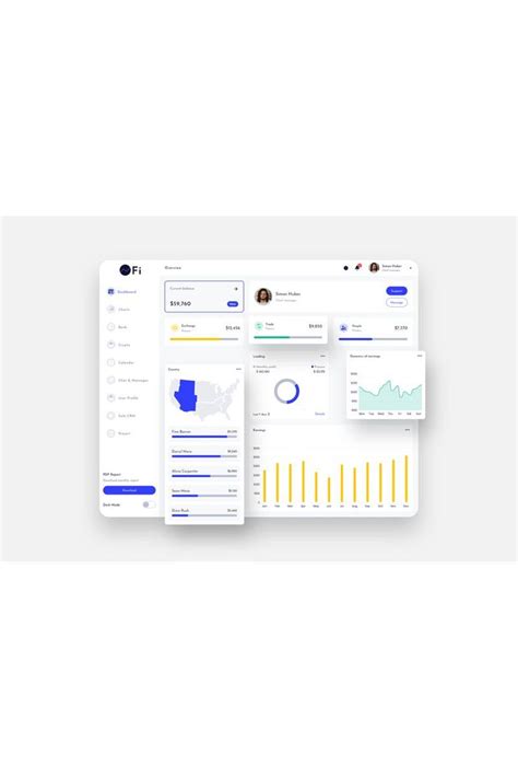 Ofi Finance Dashboard Ui Light Sketch Template Finance Dashboard Dashboard Ui Templates
