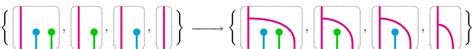 The Isomorphism As In Example 119 The Righthand Side Forms The