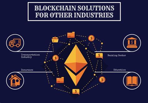 Ekascloud London On Linkedin Blockchain And Its Impact On Various