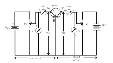 Input And Output Characteristics Of Common Base Configuration