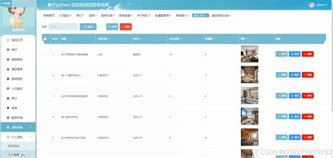 012python酒店客房预订推荐系统（源码文档运行视频讲解视频） Csdn博客