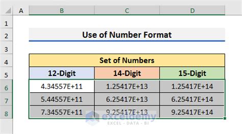 How To Display Long Numbers In Excel Easy Methods ExcelDemy