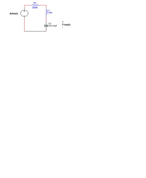 Determine The Impulse Response Of The Following Chegg