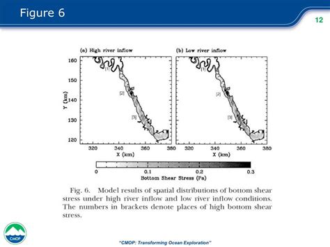 Ppt Ebs 506 Special Topics Estuarine Turbidity Maximum Lecturer Antonio Baptista Powerpoint