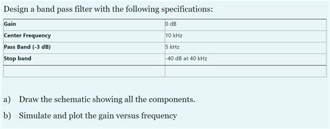 Solved Design A Band Pass Filter With The Following Chegg