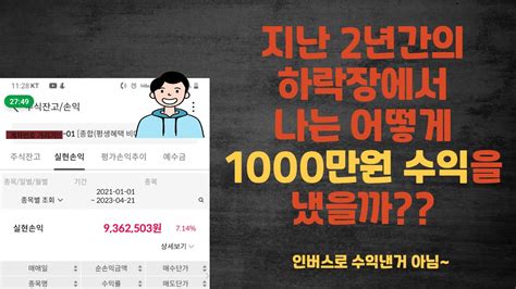 개인투자자가 성공적 투자로 가는 방법 1편 Youtube