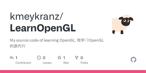 Learnopengl 三角形 Cpp At Main · Kmeykranz Learnopengl · Github