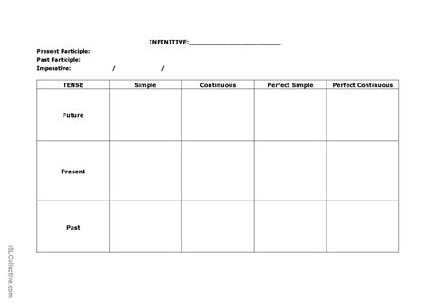 Blank Tense Table General Gramma English Esl Worksheets Pdf And Doc