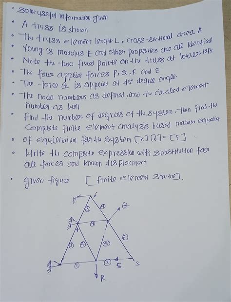Solved Subject Finite Element Analysis Notes Solve This Question In Course Hero