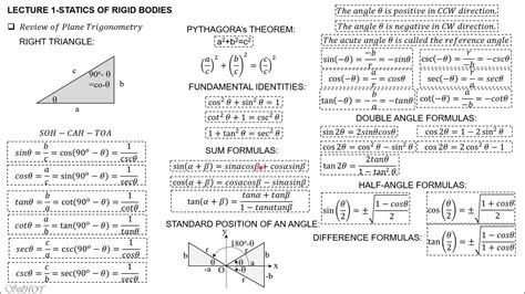Lecture Video Part 1 Review Of Trigonometry Youtube