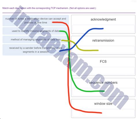 CCNA V Final Exam Answers Comprehensive Collection