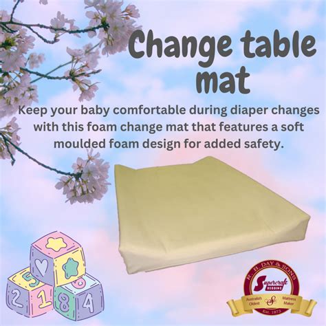 Change Table Mat Dimensions At Thomas Lujan Blog