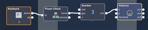 simple online multiplayer help requests flowlab community
