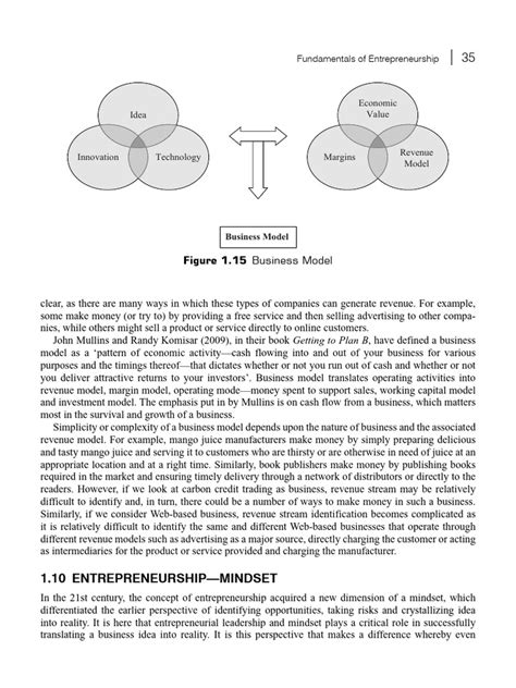Entrepreneurial Mindset Pdf Entrepreneurship Mindset