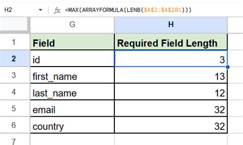 How To Use LENB Function In Google Sheets Sheetaki
