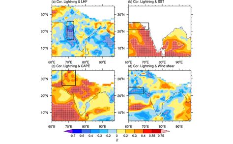 Correlation Coefficients Between The Detrended Annual Mean Download Scientific Diagram