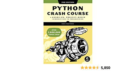 Coding With Python