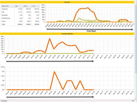 Bug When Multiple Charts On Same Page In Kendo Ui For Jquery Charts Telerik Forums