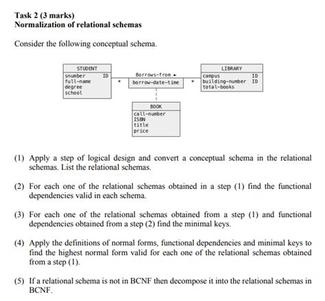 solved task 2 3 marks normalization of relational schemas