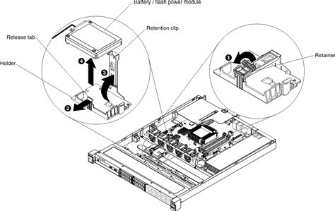 Removing A RAID Adapter Battery Or Flash Power Module System X M Lenovo Docs