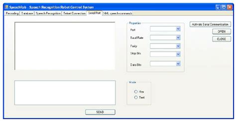 Serial Port Interface Used For Connection With Robot Via Serial Port Download Scientific Diagram