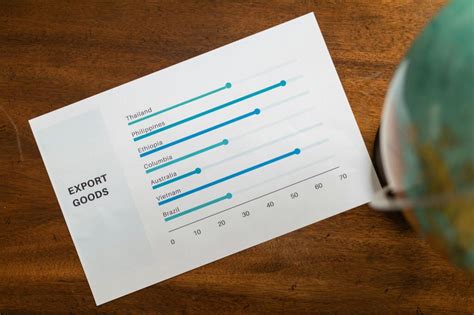 Ensuring Data Consistency And Accuracy Across Multiple Time Zones Hr Fraternity