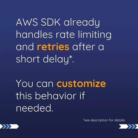 Serverless Lessons Learned 7 Rate Limiting Pdf Free Download