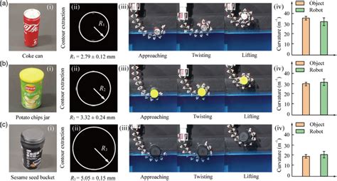 bionic continuum robot picking up aquatic floating objects ri i 1