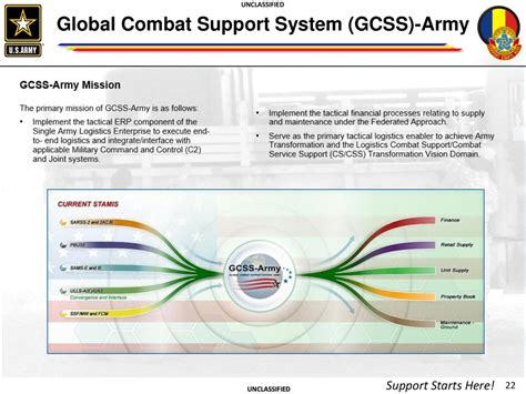 The Army Maintenance Program For The Ppt Download