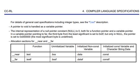 Question About Far Near Memory Forum Rl78 Mcu Renesas Engineering Community