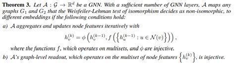 논문 리뷰 How Powerful Are Graph Neural Networks Iclr 2019