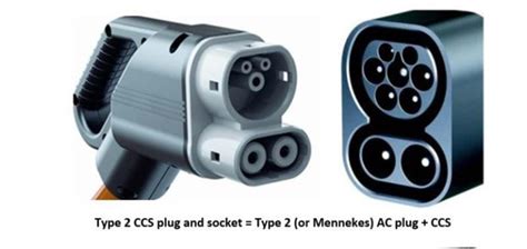 What Is Ccs2 What Is The Difference Between Css2 And Css1 Elecpeek