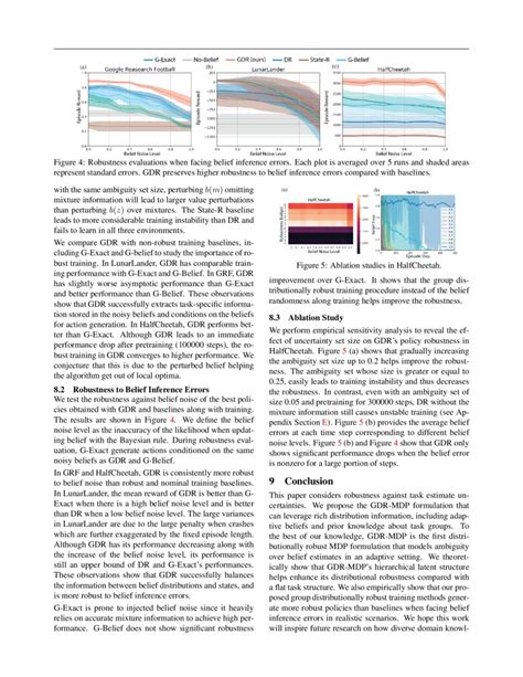 Group Distributionally Robust Reinforcement Learning With Hierarchical Latent Variables Deepai