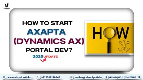 How To Start Axapta Dynamics AX Portal Dev 2025 Update