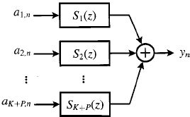 Equivalent Multi Input Single Output Representation In Terms Of The Download Scientific Diagram