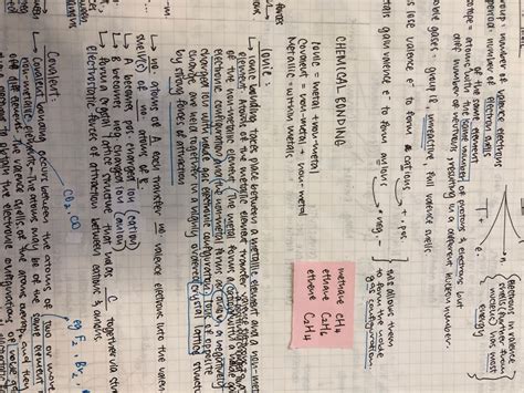 Sec 2 Ip Science Notes 10 Topics 23 Pages Hobbies And Toys Books