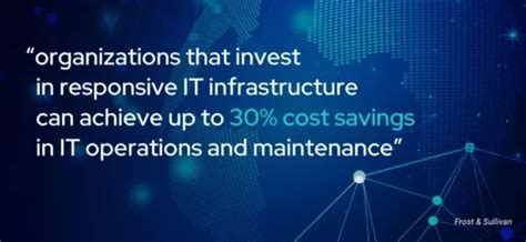 Itinfrastructure Futureproofing Hybridit Kim Pike