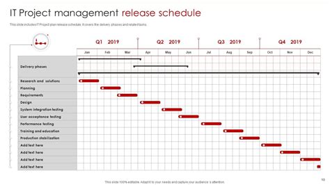 release schedule powerpoint ppt template bundles ppt template
