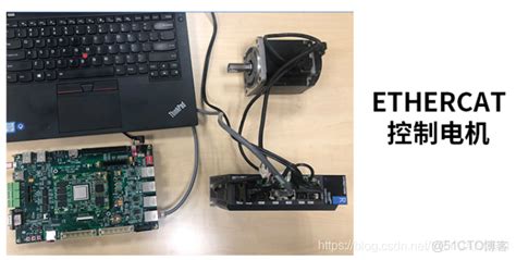 基于am5728 dsp arm fpga的实时工业以太网ethercat主站实现 wx63358b6d66b97的技术博客 51cto博客