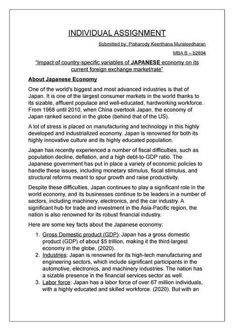 Individual Assignment Individual Assignment Submitted By Pisharody