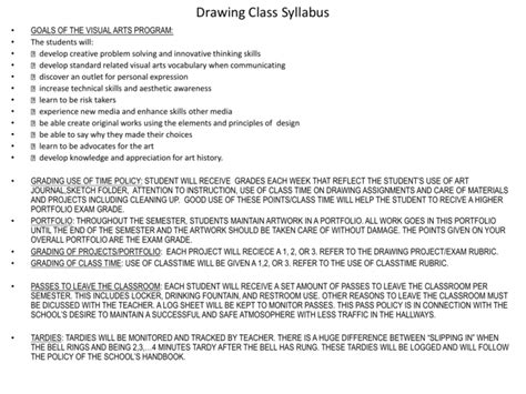 Drawing Class Syllabus