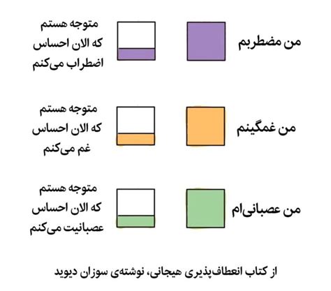 Mohammad Panahi Posted On Linkedin