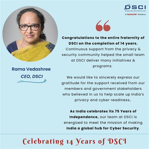 Venkatesh Murthy K Posted On Linkedin