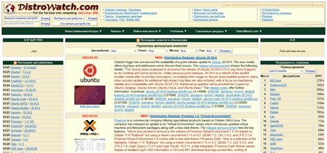 Что такое Distrowatch « Разное « Статьи « Tre Kz все инструменты онлайн