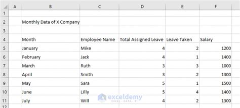 How To Make Excel Look Pretty Easy Formats ExcelDemy