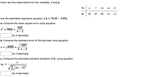Solved Given Are Five Observations For Two Variables And Y 17 52 Use The Estimated