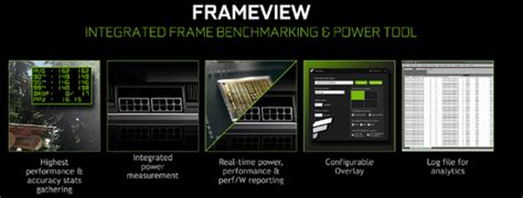 Nvidia Anuncia O Frameview Sua Nova Ferramenta Completa E Gratuita De Benchmark Última Ficha